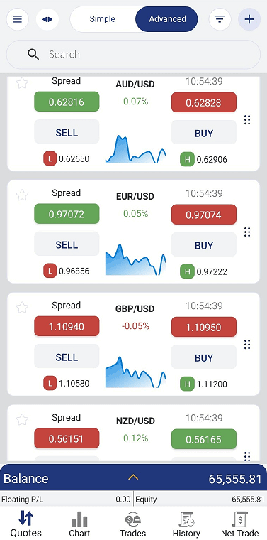 VertexFX Mobile app for iOS and Android Devices in 2023